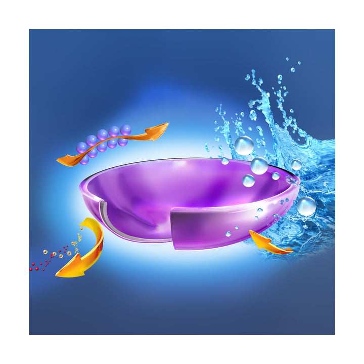 Say Goodbye To Contact Lens Problems | Tangible Science