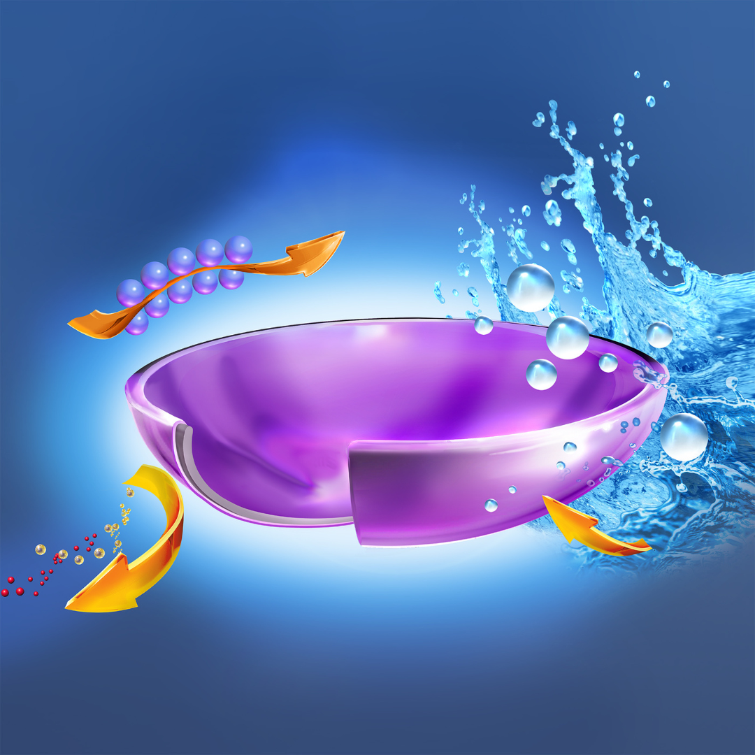 Say Goodbye To Contact Lens Problems | Tangible Science